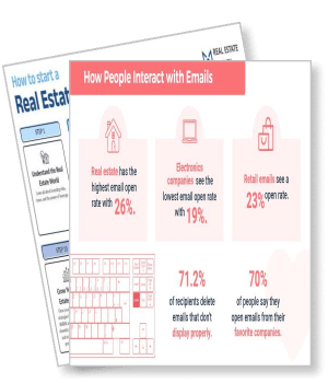 Infographic Poster Templates - Customize Easily & Print Instantly