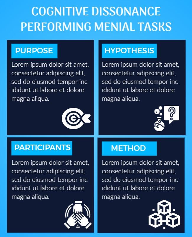 Bright Blue Cognitive Dissonance Research Study Poster Template