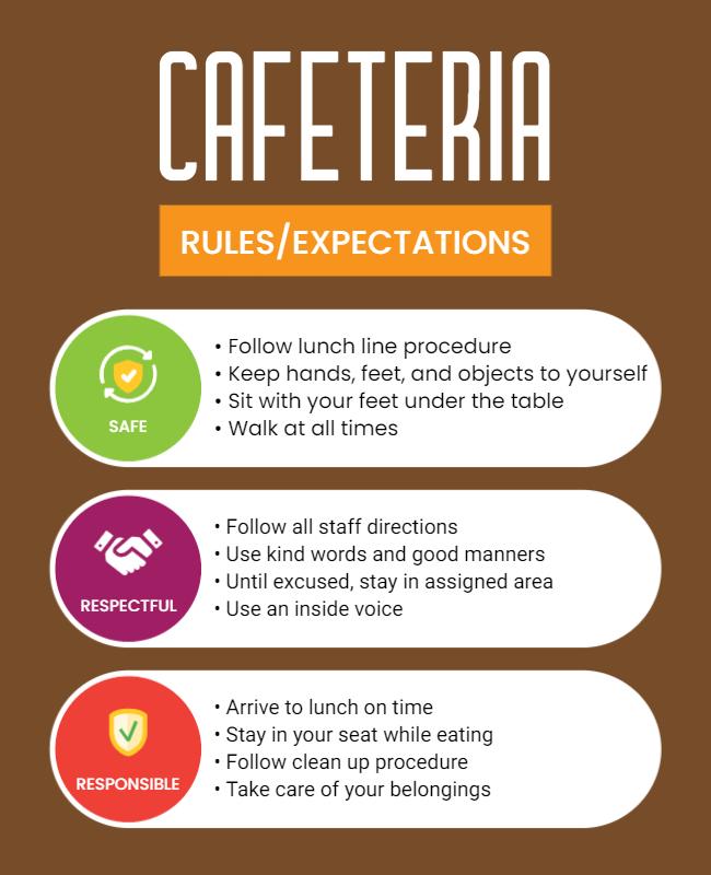Colorful Cafeteria Safety Rules and Expectations Poster Template
