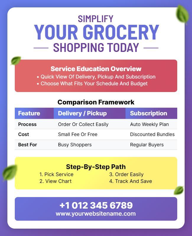Colorful Grocery Service Comparison Flyer Template