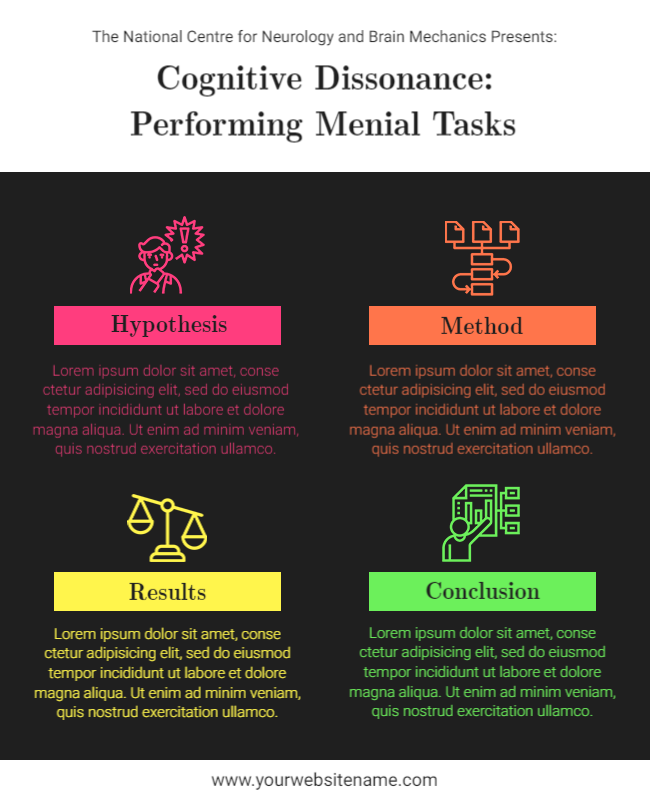 Creative Dark Theme Cognitive Dissonance Research Poster Template
