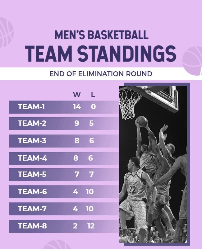 Dynamic Purple Men’s Basketball Team Standings Poster Template