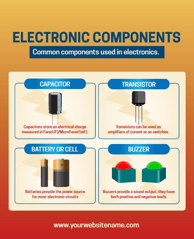 Educational Colorful Electronic Components Guide Poster Template