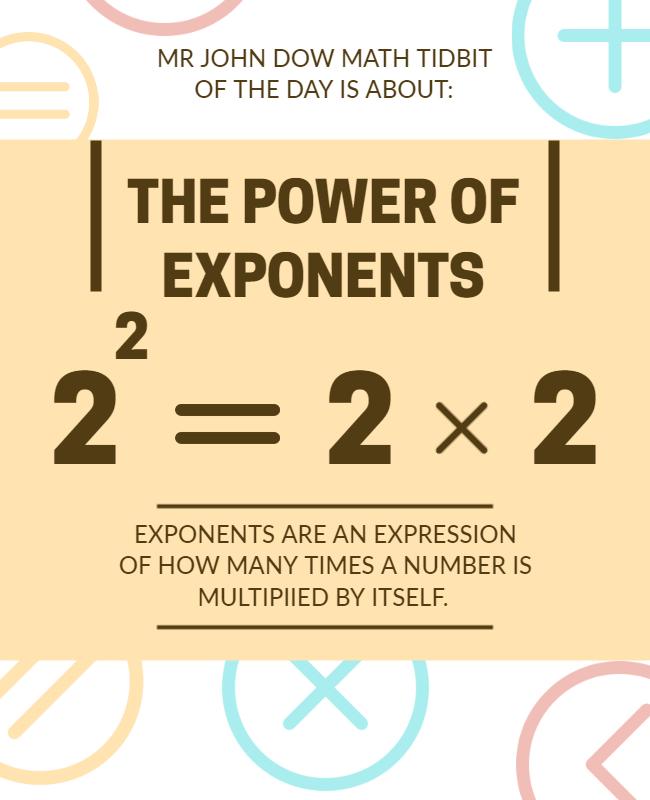 Educational Math Concept of Exponents Explained Poster Template