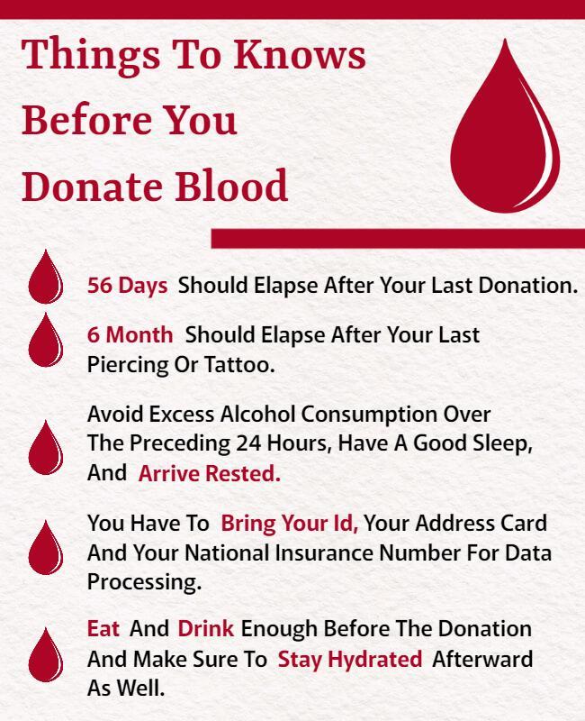 Informative Blood Donation Guidelines and Tips Poster Template
