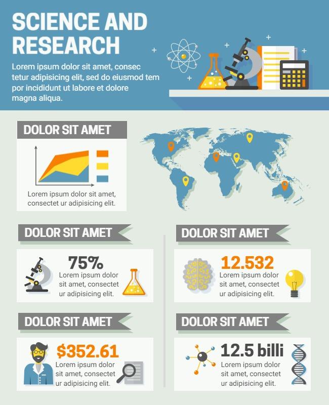 Informative Blue Science and Research Data Infographic Poster Template