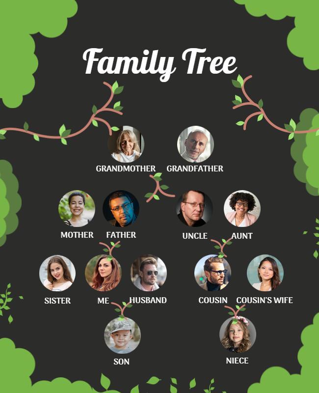 Nature-Themed Family Tree Illustration Poster Template