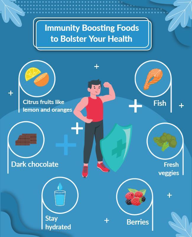 Vibrant Illustrated Immune Boosting Foods Health Guide Poster Template