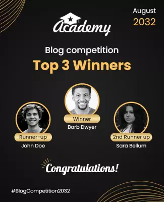 Winner Announcement Flyer Templates - Professional Gallery