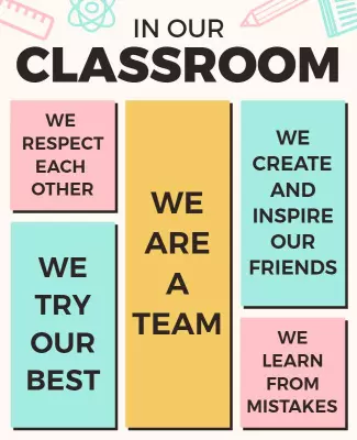 Classroom Poster Templates - Free, Editable & Printable
