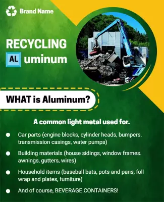 Recycling Poster Templates for Environmental Awareness Campaigns