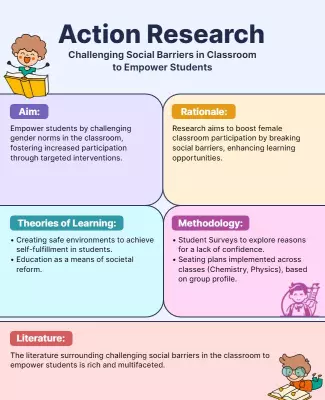 Research Flyer Templates – Editable & Printable | DesignWiz