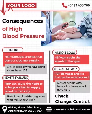 Editable High Blood Pressure Flyer Templates | DesignWiz