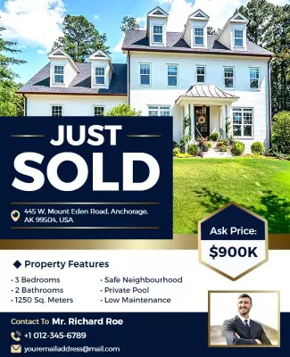 Real Estate Poster Templates - Quick & Easy to Customize