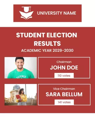 Student Election Poster Templates - Editable Campaigns